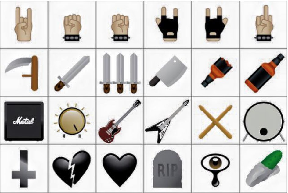 Forget Kim Kardashian Emojis, The Heavy Metal Emojis Are Here